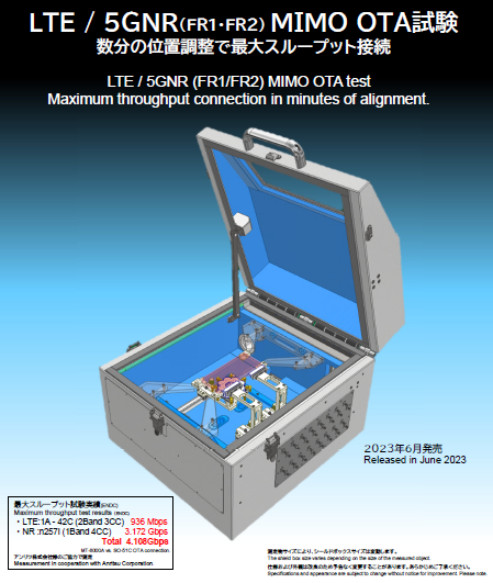 LTE / 5GNR(FR1・FR2) MIMO OTA試験 | 森田テック - Powered by イプロスものづくり