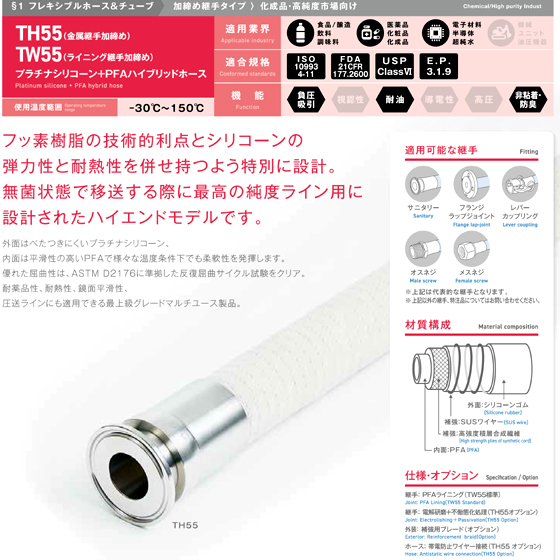 【TH55/TW55】プラチナシリコーンPFAハイブリットホース | 東葛テクノ - Powered by イプロスものづくり