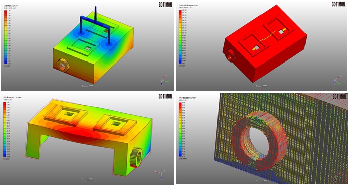 【事例】樹脂流動解析ソフト『3D TIMON』 MTI.Network | イプロスものづくり