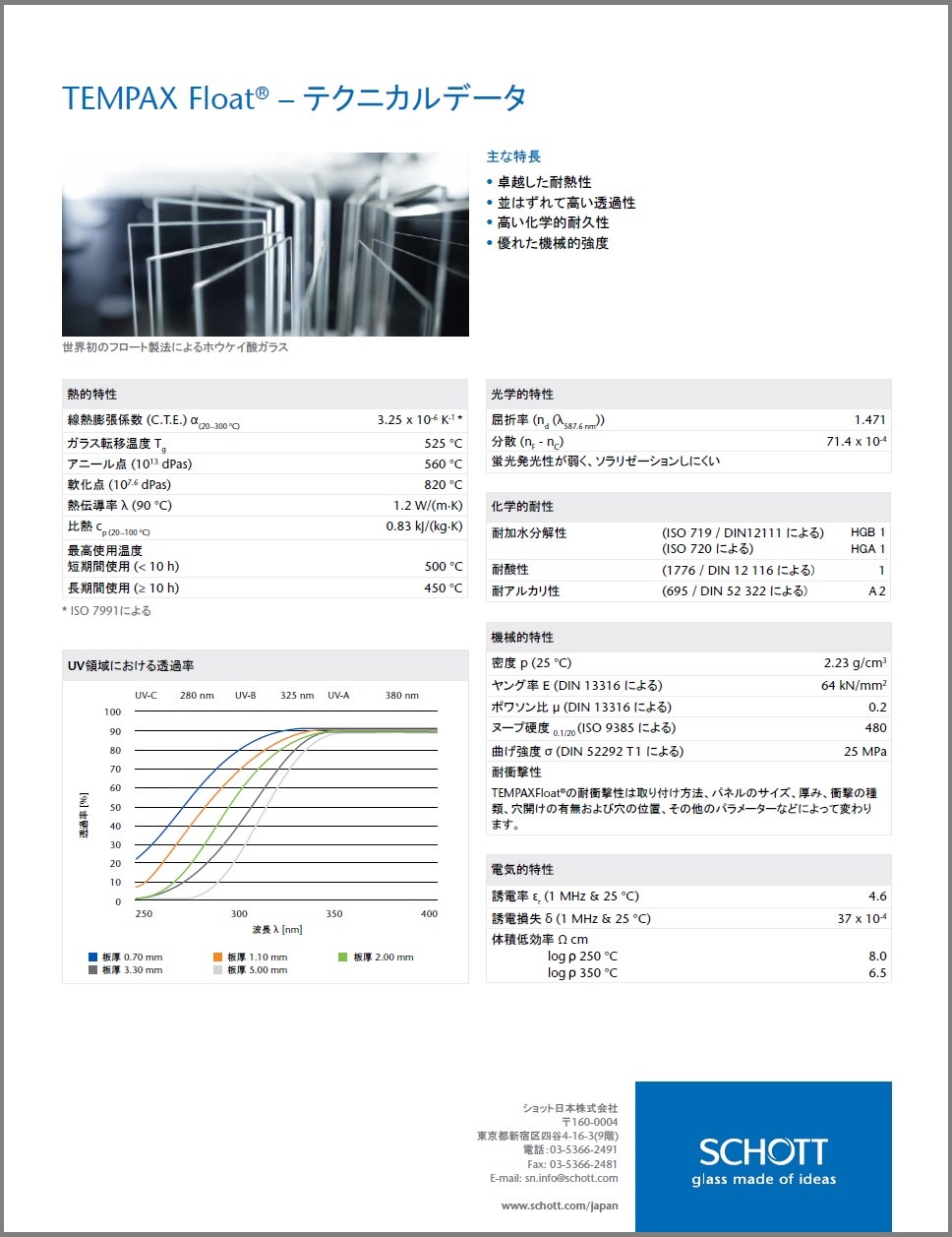 【テクニカルデータ】TEMPAX Float ショット日本 | イプロスものづくり