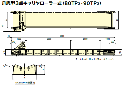 Modular Conveyor Semi-Custom Product 'P2 Type Boat Bottom Type' 日工 ...