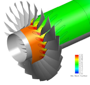 【CFD解析事例】Rotor67 | 川重テクノロジー - Powered by イプロス