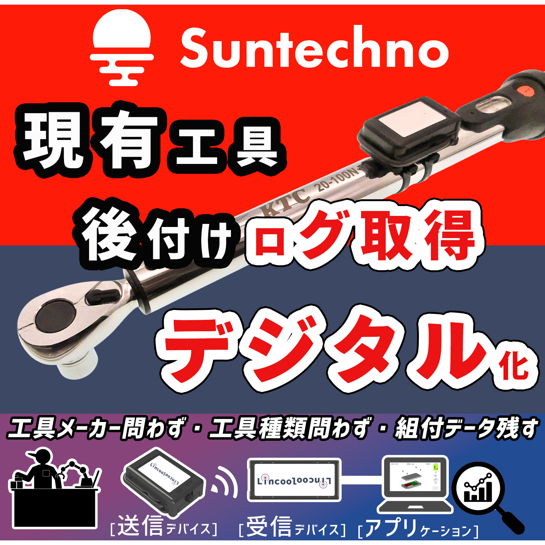 現場密着型IoTデバイス『Lincoolデバイス』 サンテクノ | イプロスものづくり