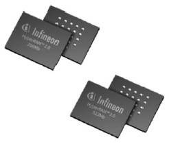 疑似スタティックRAM『HYPERRAM』 | インフィニオン テクノロジーズ ジャパン - Powered by イプロスものづくり