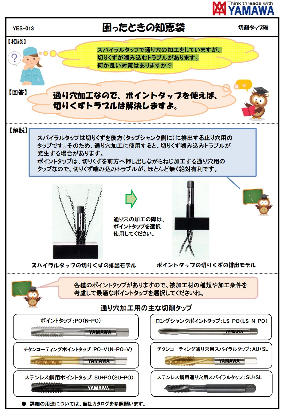 Improvement of through-hole processing in times of trouble Yamawa ...