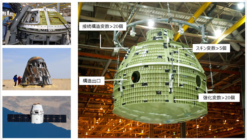 【DTEmpower】宇宙船壁構造の強度評価 | FsTech - Powered by イプロスものづくり