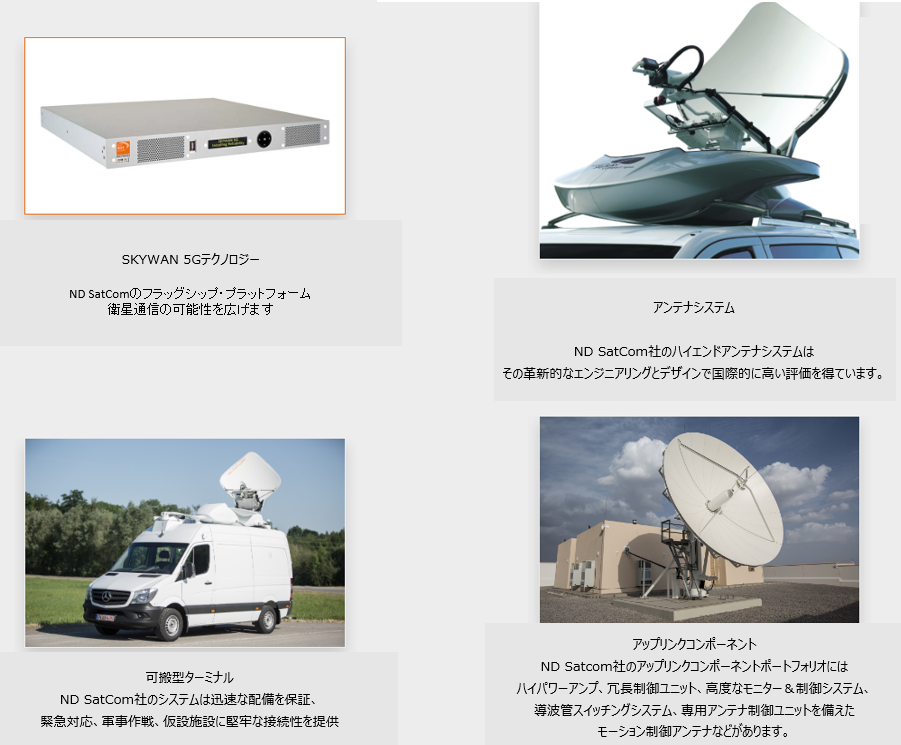 ND Satcom社 衛星通信 地上局ソリューション製品 | アスコット - Powered by イプロスものづくり