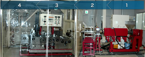 小型フィルム製膜試験装置『DENALYZER(デナライザー)』 長瀬産業 | イプロスものづくり