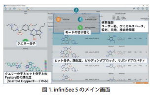 【新製品情報】infiniSee 5 Artemisリリース | モルシス - Powered by イプロスものづくり