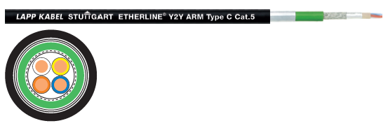 PROFINET Cat5e ETHERLINE Cat5ARM | Lapp Japan - Powered by イプロス
