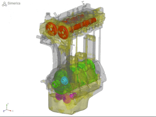 自動車のオイル潤滑に強いCAEソフト Simerics MP+ | ウェーブフロント - Powered by イプロス
