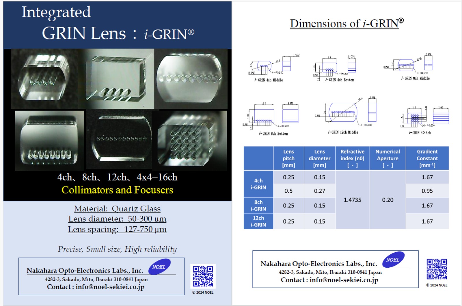 集積型GRINレンズ 中原光電子研究所 | イプロスものづくり