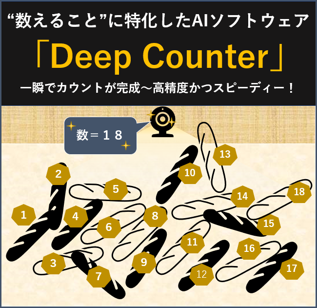 カウント機能に特化したAI「Deep Counter」 アイルミッション | イプロスものづくり