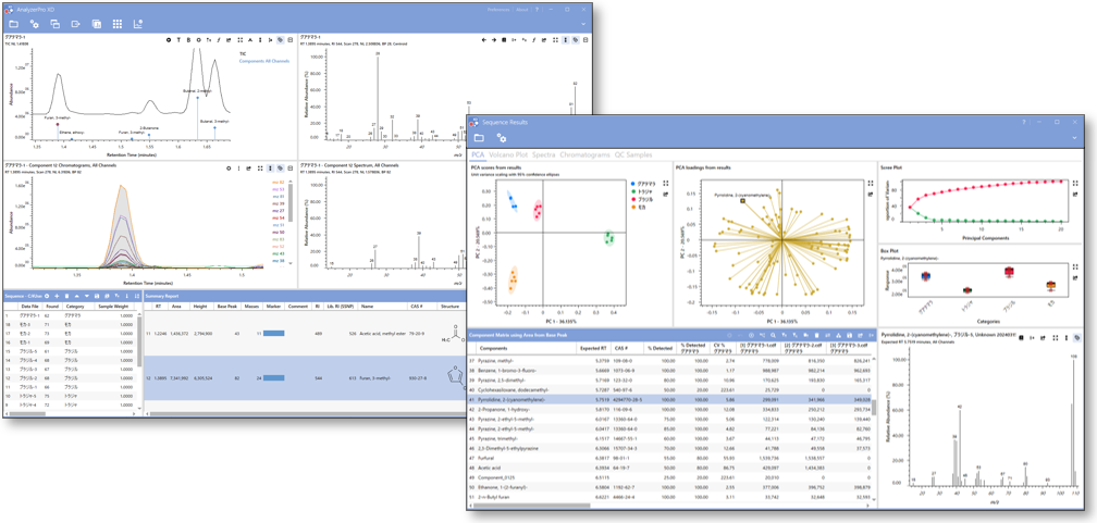 質量分析データ処理ソフトウェア『AnalyzerPro XD』 | インフォコム - Powered by イプロスものづくり