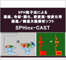 鋳造解析プログラム『SPHinx-CAST』 SPH研究所 | イプロスものづくり