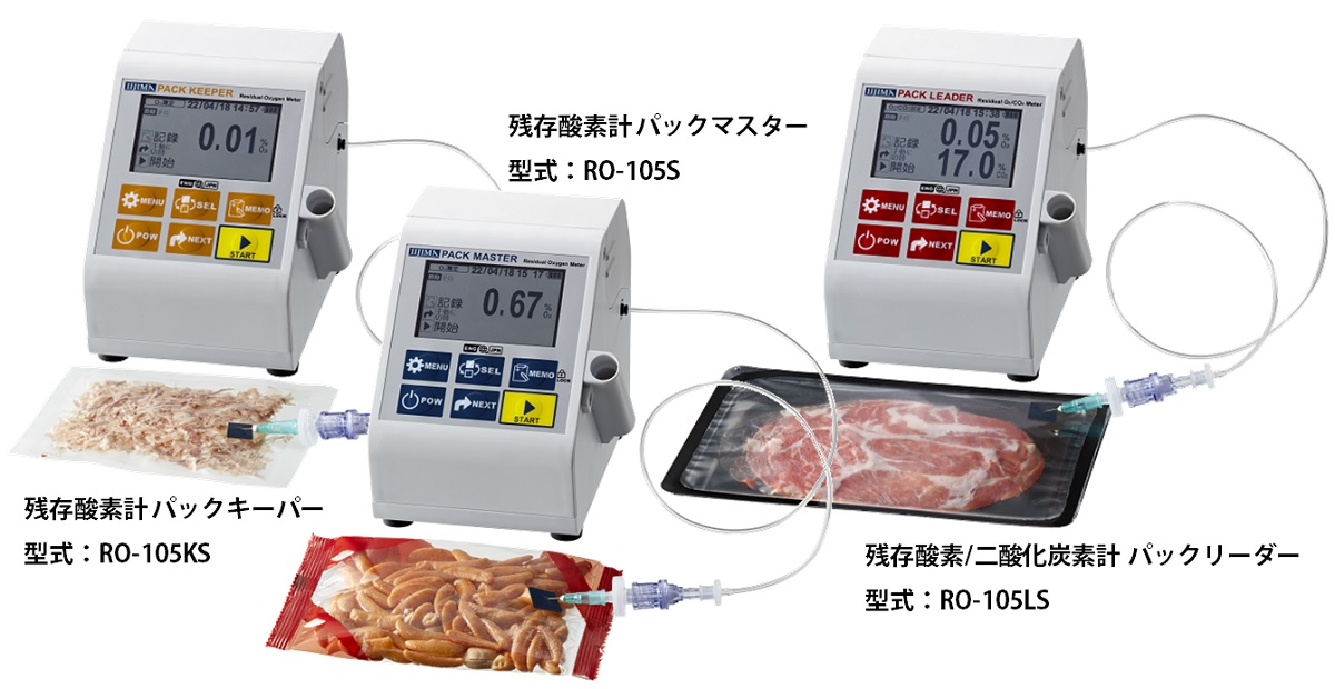 【テスト器貸出無料】残存酸素計RO-105Sシリーズ 飯島電子工業 | イプロスものづくり