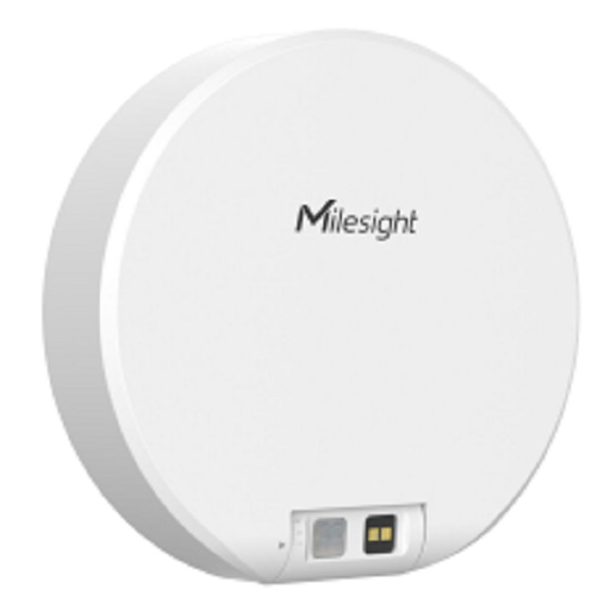 トイレ在室確認センサー Milesight VS330 | サンテックス - Powered by イプロスものづくり