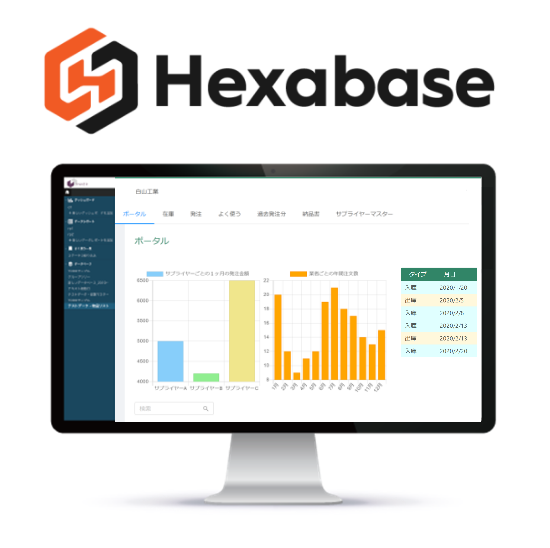 Hexabase 購買管理システム | イプロスものづくり