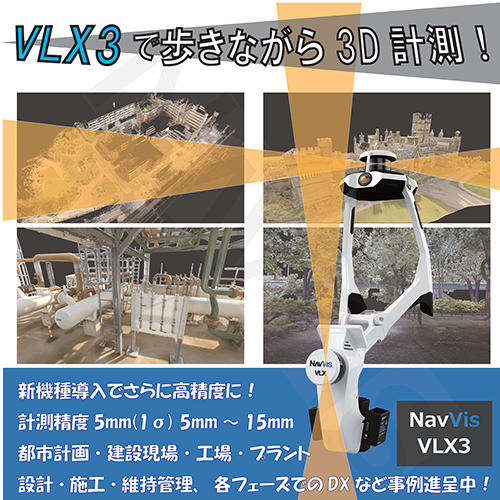 歩きながら3D計測『NavVis VLX3』【DXへの第一歩】 | 大浦工測 - Powered by イプロス