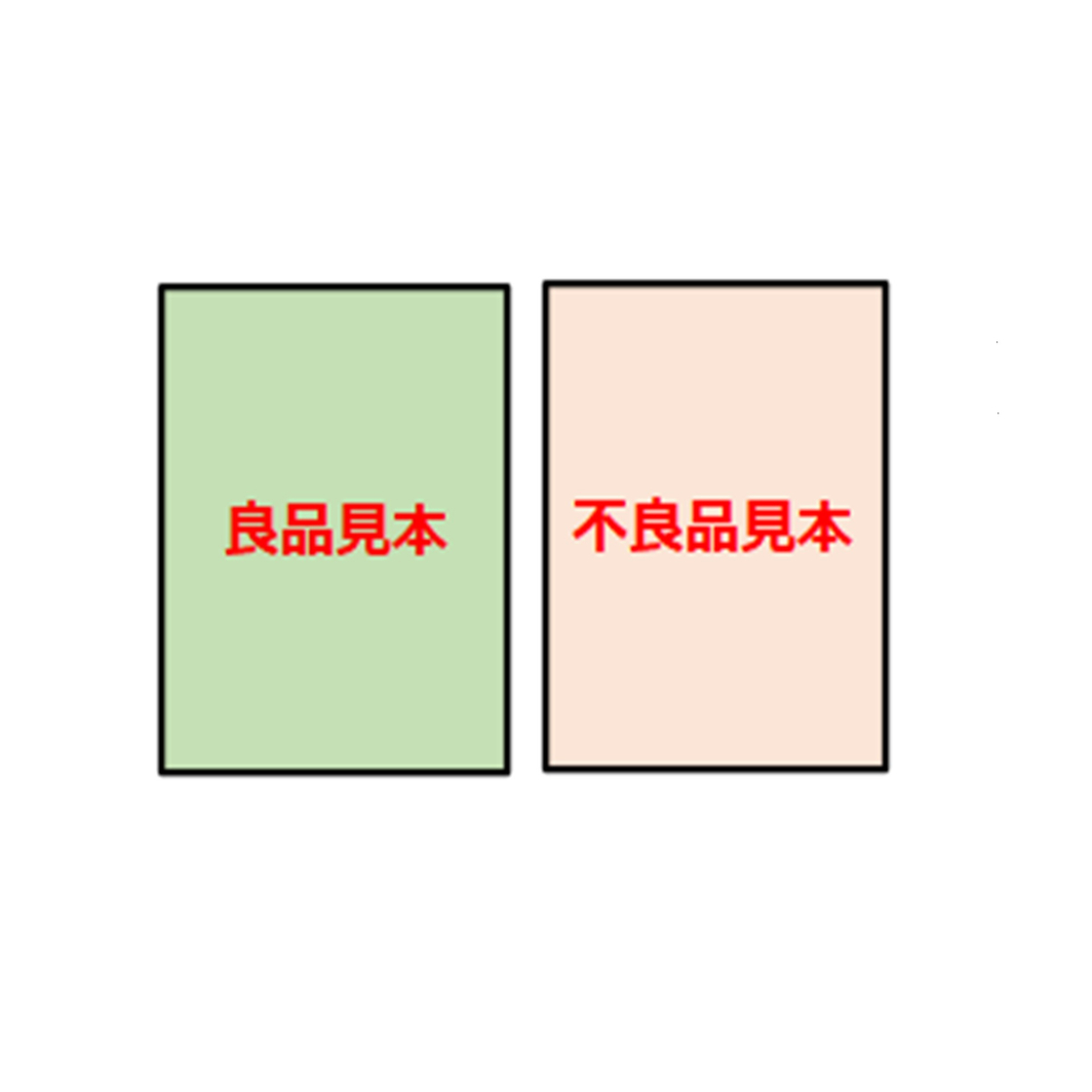 Support for the operation method of limit samples. PEC-KUMATA 生産技術 ...