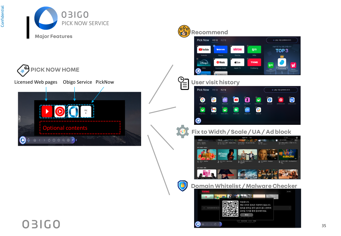 [OBIGO] 車内インフォ・PickNow | イプロスものづくり