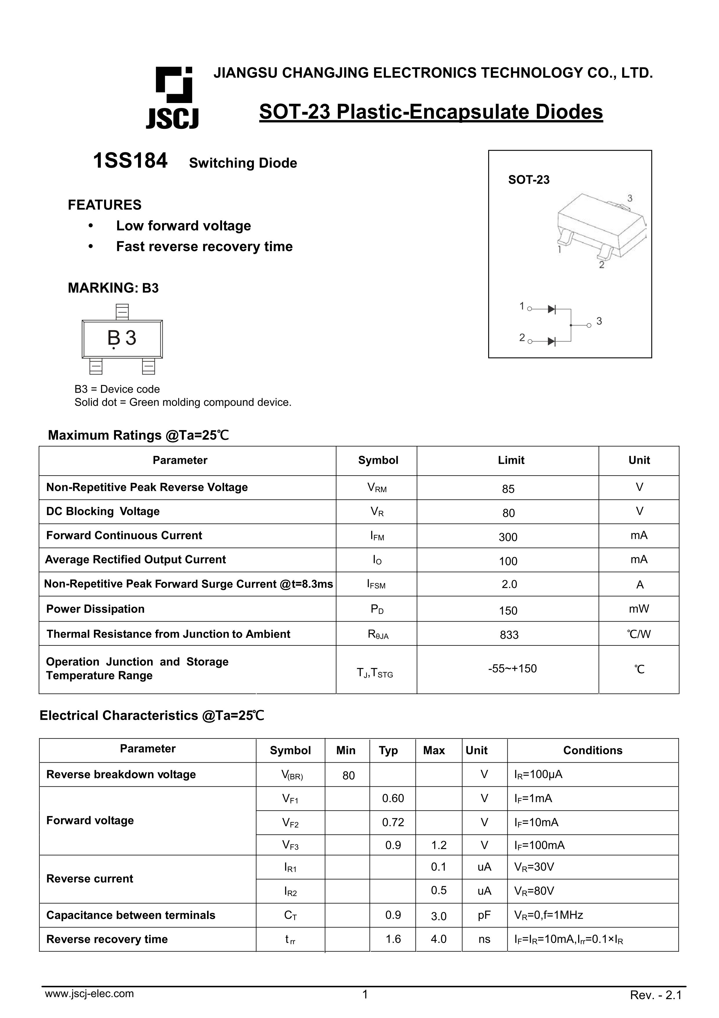 1SS184 スイッチングダイオード | セカンドソース | イプロスものづくり