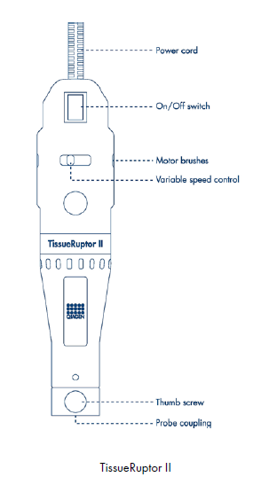 サンプル破砕機『TissueRuptor II』 キアゲン | イプロスものづくり
