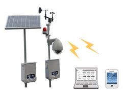 エコモシステム ecoMo system レンタル | レックス - Powered by イプロスものづくり