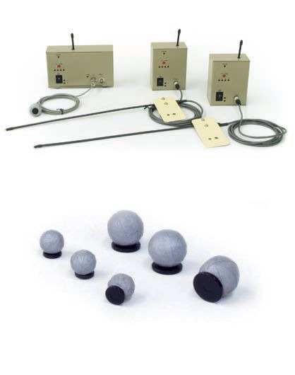 動作解析用ツール各種 | Q'sfix （キューズフィックス） - Powered by イプロスものづくり