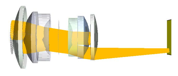 Optical analysis software FREDmpc (Fred) CTflo | IPROS GMS