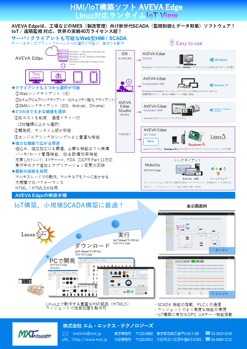 AVEVA Edge活用 遠隔監視ソリューション | エム・エックス・テクノロジーズ - Powered by イプロスものづくり