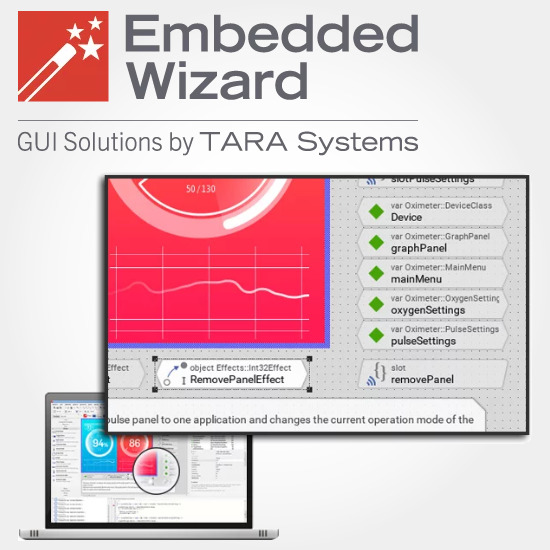 Embedded Wizard テガラ | イプロスものづくり