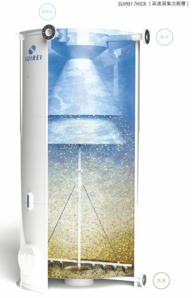 沈殿槽【スイレイシック】 | スイレイ - Powered by イプロスものづくり