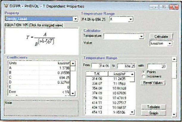 物性データベース『DIPPR with DIADEM pro』 ディジタルデータマネジメント | イプロスものづくり