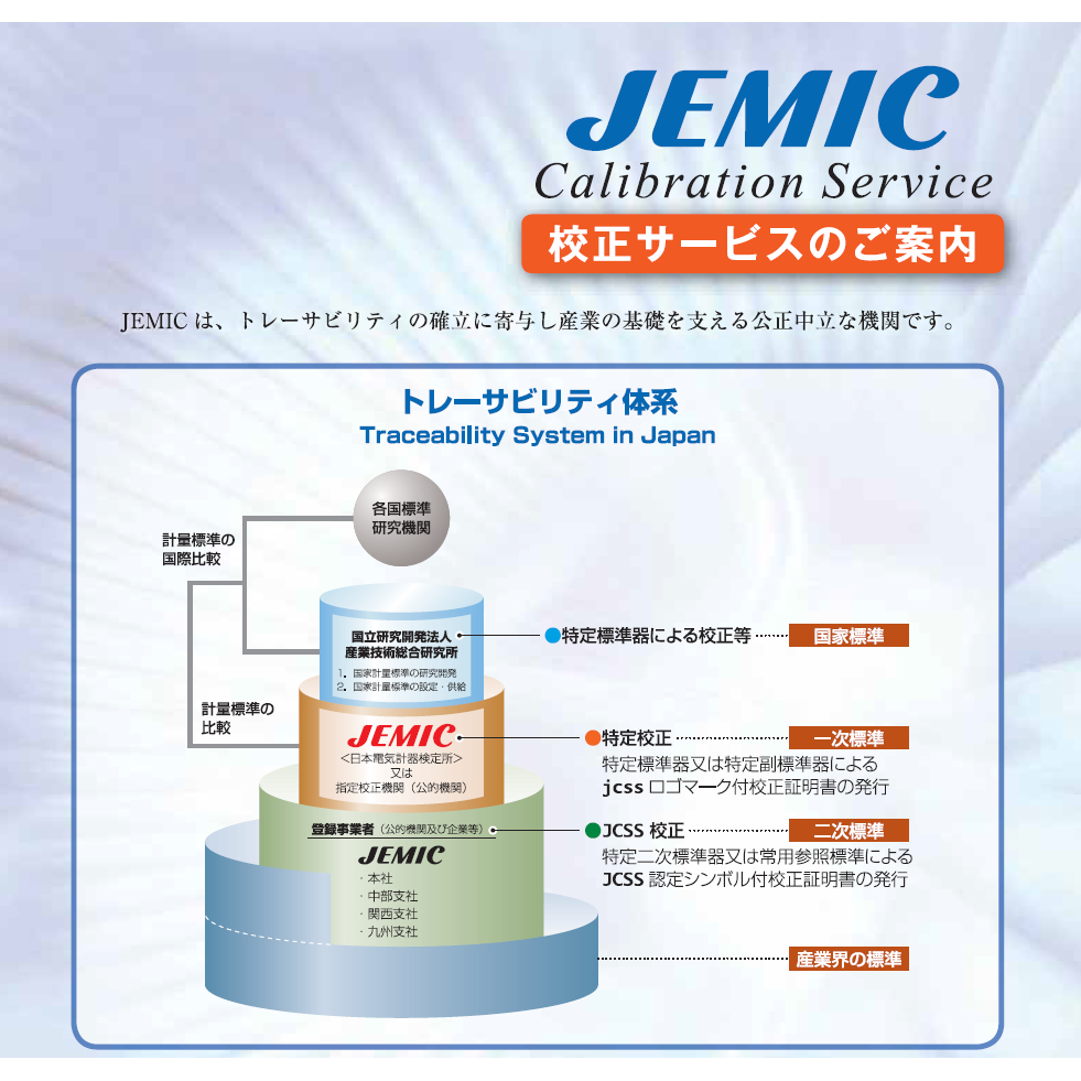 JEMICの校正サービス | イプロスものづくり