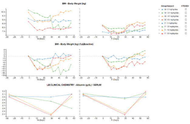 視覚化ソフトウェア『SEND Explorer』 サターラ | イプロスものづくり