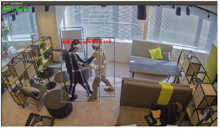 AI行動検知システム『AI-Behavia』 | イプロスものづくり