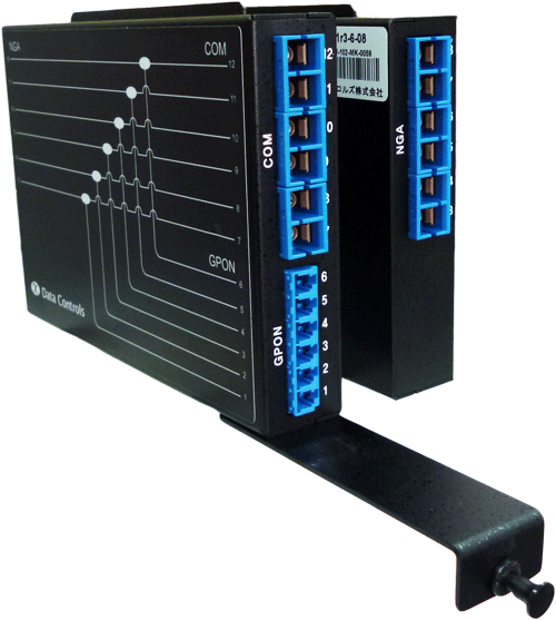 波長分割多重フィルタ: WDM1rフィルタ | データコントロルズ - Powered by イプロスものづくり