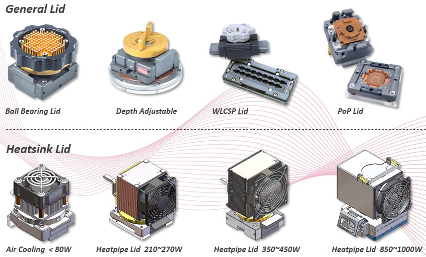 テストソケットリッド／フタ／Manual lid WinWay Technology Co., Ltd. | イプロスものづくり
