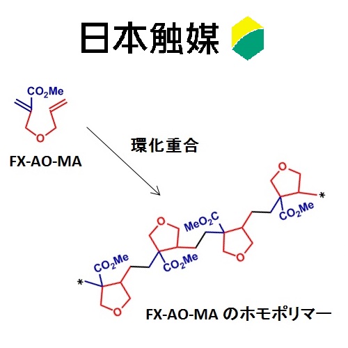 密着性・強靭性付与モノマー『AOMA（FX-AO-MA）』 | 日本触媒 - Powered by イプロスものづくり