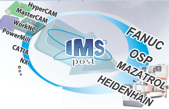 スマートNCコンバータ『IMSpost』 エービーケーエスエス | イプロスものづくり