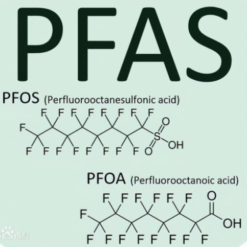 中国製 有機フッ素化合物（PFAS） 蝶理 | イプロスものづくり