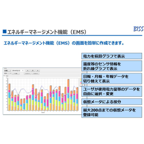 機械・装置のPLC対応 工程監視ツール JoyWatcher 株式会社ハイブリッチ／ビス | イプロスものづくり