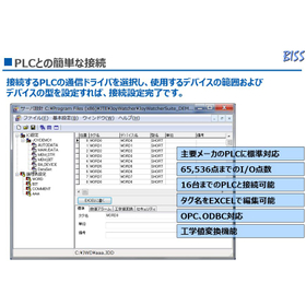 機械・装置のPLC対応 工程監視ツール JoyWatcher 株式会社ハイブリッチ／ビス | イプロスものづくり