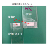 異種材料を接合する接着剤『TYFORCE(タイフォース)』 | DIC - Powered by イプロスものづくり