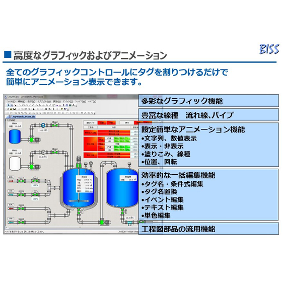 機械・装置のPLC対応 工程監視ツール JoyWatcher 株式会社ハイブリッチ／ビス | イプロスものづくり