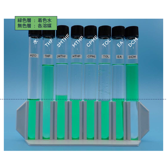 『MTHP』非プロトン性、極性、非水溶性の反応、抽出溶媒 | クラレ イソプレンケミカル事業部 - Powered by イプロスものづくり