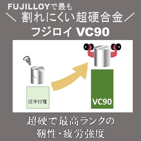 超高靭性超硬合金：フジロイVC90 | 冨士ダイス - Powered by イプロスものづくり