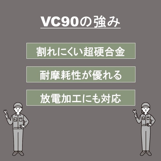 超高靭性超硬合金：フジロイVC90 | 冨士ダイス - Powered by イプロスものづくり